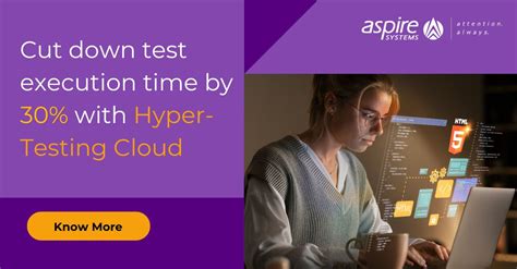 Aspire Systems Quality Engineering On Linkedin Aspires Hyper Testing Cloud Cuts Execution