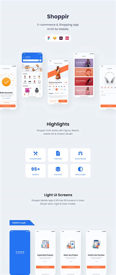 Shoppir Shopping E Commerce App UI Kit UI Case Study On Behance