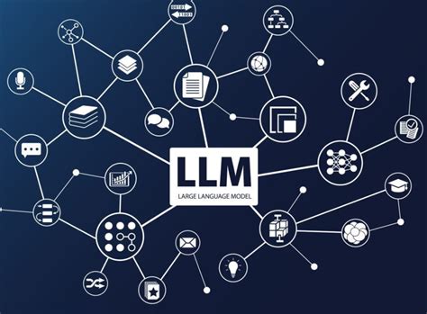 Exploring New Architectures For English LLM Applications Ainu