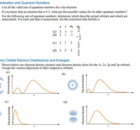 solved list all the valid sets of quantum numbers for a 6p