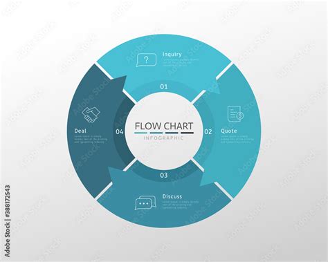 Circular Infographic Flow Chart Stock Vector Adobe Stock