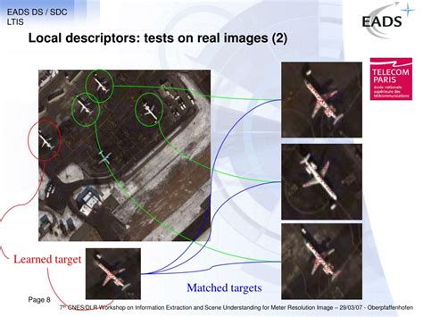 PPT Automatic Target Recognition In High Resolution Optical Aerial Images PowerPoint