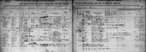 Ellis Island Records Of Immigrants