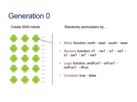 Genetic Programming Yen Nan Lin Maso