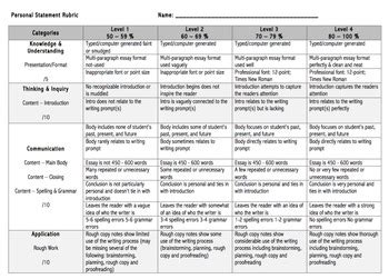 Rubric Writing A Personal Statement By The Senior Babe Shop TpT