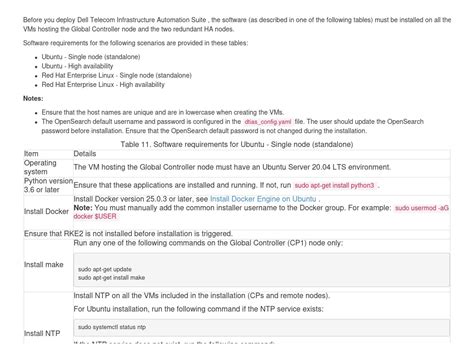Software Requirements Dell Telecom Infrastructure Automation Suite 2 2 Installation And