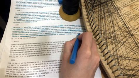 An Algorithm For Art Thread Portraits Hackaday