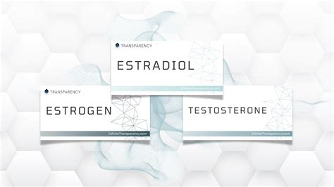 Hormone Test Kits Transparency