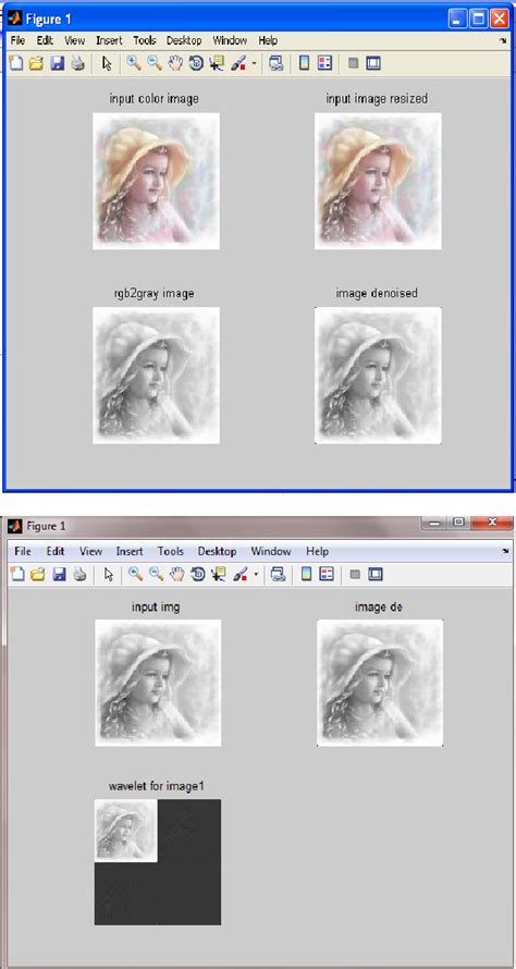 Figure 4 From Image Fusion Using Absolute Maximum Fusion Rule Using Biorthogonal Wavelet