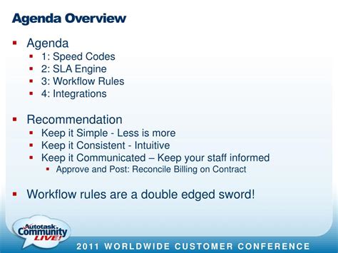 Ppt How I Harness The Power Of Autotask Workflow Rules Powerpoint Presentation Id 6226854