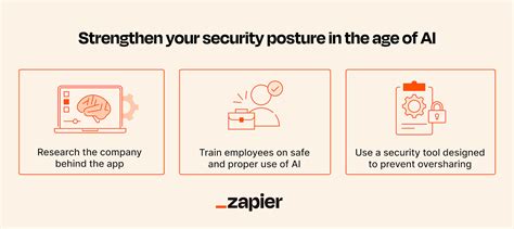 5 Security Risks Of Generative Ai And How To Prepare For Them