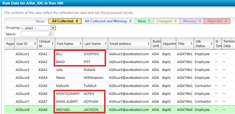 How To Make The Oracle Initcap Function Work To Format Raw Data Collected From A Csv File During