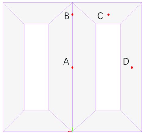Schematic Diagram Of Temperature Sampling In The Core Download Scientific Diagram