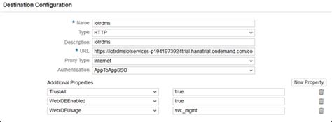 Build Iot Applications Using Webide Sap Community