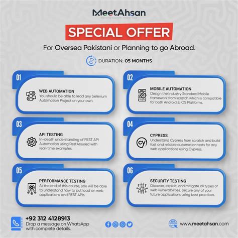 Meet Ahsan On Linkedin Automation Cypress Webdevelopment