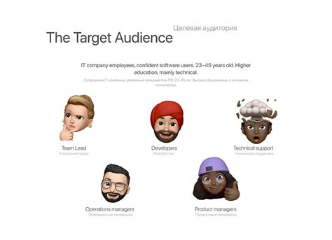 Time Tracker For Jira On Behance