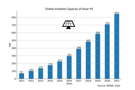 How To Add An Image To A Matplotlib Plot In Python By Himalaya Bir Shrestha Towards Data Science