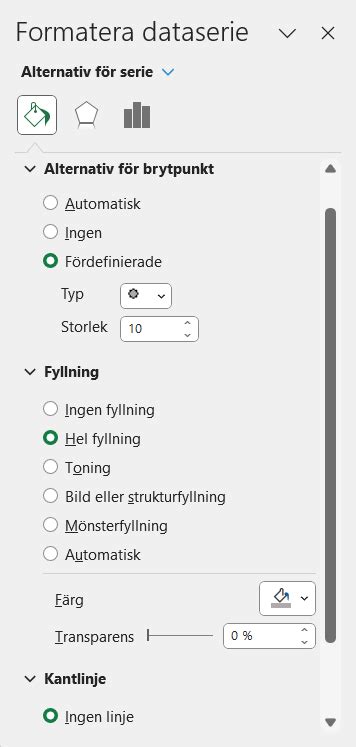 Jämför Förändring Med En Slopegraph I Excel Learnesy