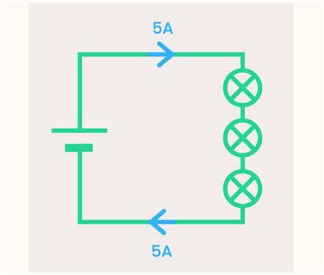 Series Circuits Electricity Physics Fox