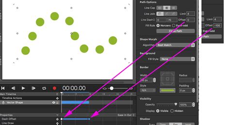 What Are The Dash Offset Dash Segment And Dash Gap Properties And Can I Animate Them