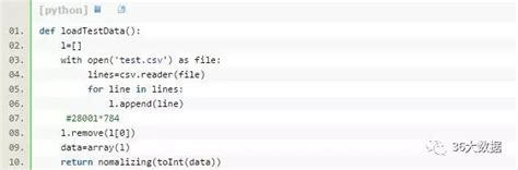 大数据竞赛平台 Kaggle入门篇 腾讯云开发者社区 腾讯云 大数据竞赛平台 Kaggle入门篇 腾讯云开发者社区 腾讯云