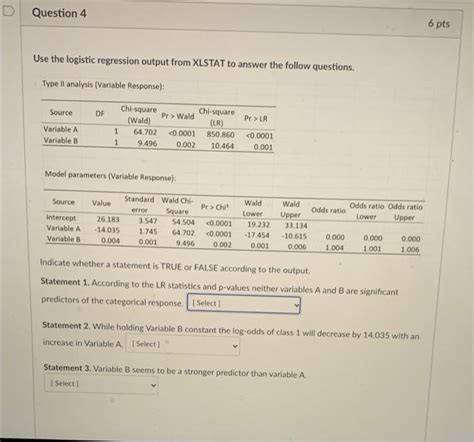Solved D Question 4 6 Pts Use The Logistic Regression Output