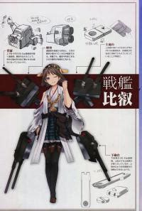 Collection Of Person And Model Ships Kantai Collection E Hentai Lo Fi Galleries