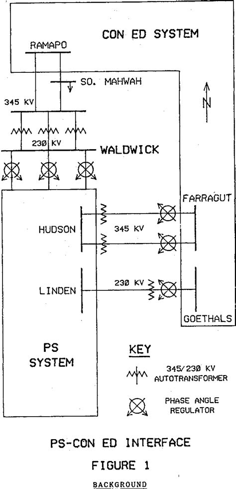 Figure 1 From Closed Loop Control Of Phase Angle Regulators Using A