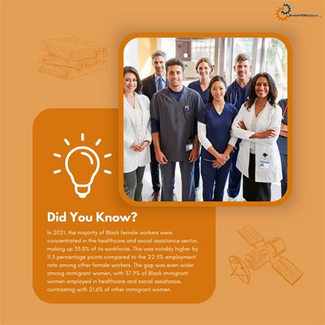 Brainstem Alliance On Linkedin Stem Stemeducation Stemcareers