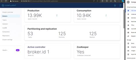 How To Build A Highly Scalable Kafka Infrastructure On Gcp Ilham