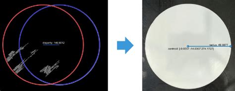 Searched Contour Using Morphological Algorithms And A Hough Transformation Download
