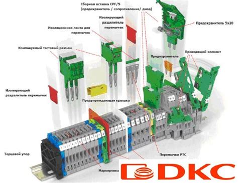 Клеммные зажимы на Din-рейку Колодки для Щита. Клемма тонкая наборная ...