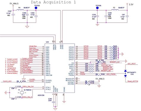 ADS Gain Deviation Data Converters Forum Data Converters TI E E Support Forums