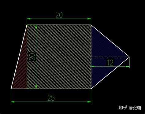 怎么算这个图形的面积? 知乎 怎么算这个图形的面积? 知乎