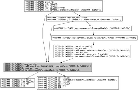 Github Bfosterjr Ufgraph