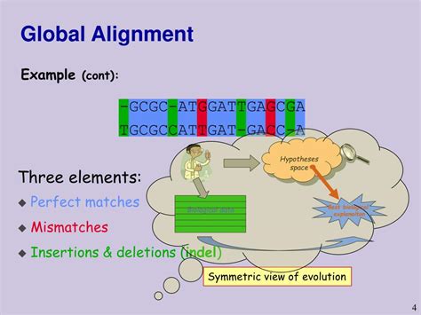 Ppt Sequence Alignment Tutorial 2 Powerpoint Presentation Free