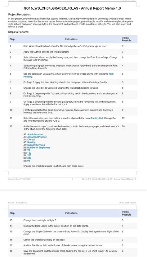 Solved Project Description In This Project You Will Create