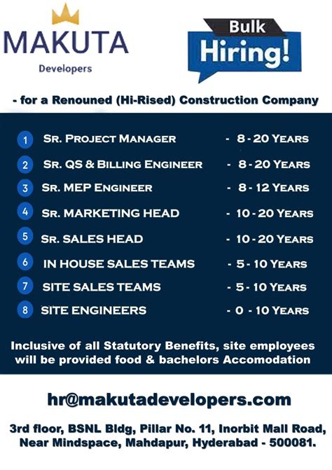 Gowri Shankar Lakkakula Posted On Linkedin