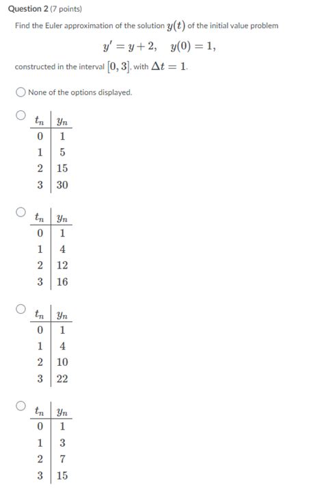 Solved Question 2 17 Points Find The Euler Approximation Of