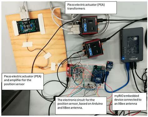 Zigbee Interface With Arduino Circuit Diagram Circuit Diagram