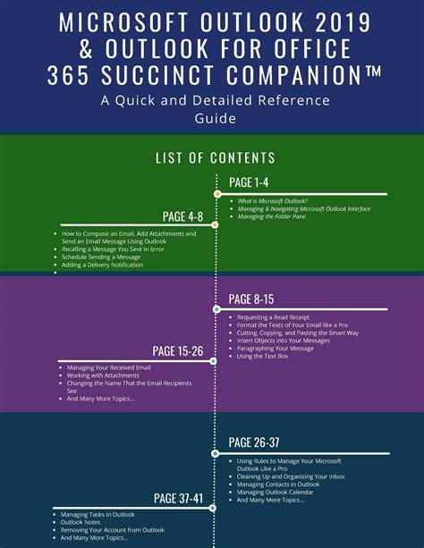 Buy Microsoft Outlook 2019 And Outlook For Office 365 Succinct Companion Tm A Quick And Detailed