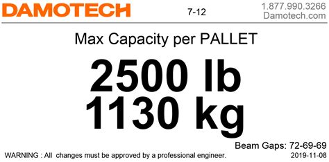 What Are Load Capacity Labels And Load Plaques