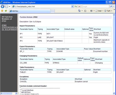 ABAPdoc SAP Community