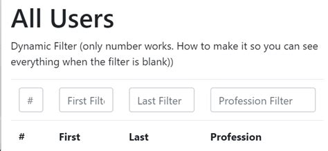 How Can I Filter A Db Query Only If There Is Something In The Text