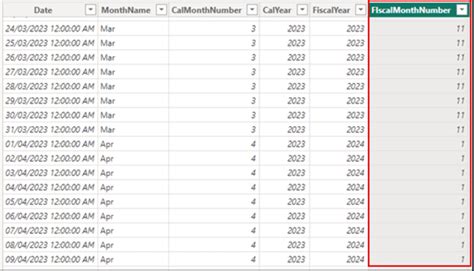 Sort String Date Values On A Power Bi Slicer Visual