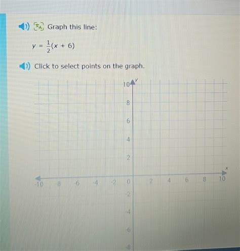 Y 12 X 6 Click To Select Points On The Graph StudyX