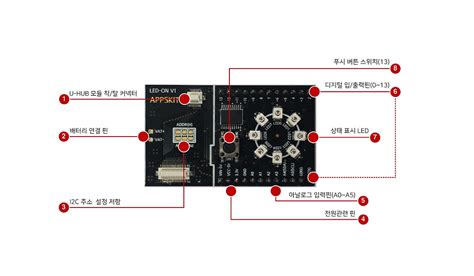 I2c Led Module For Arduino