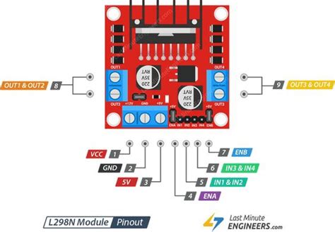 Puente H L298n No Funciona Como Deberia Hardware Arduino Forum