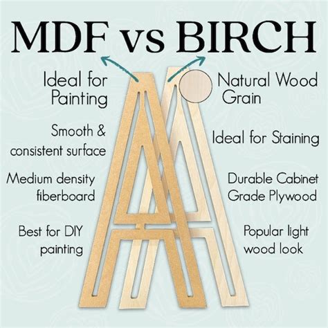 What Does Stained Mdf Look Like Unveil The Chic Finish Toolsgearlab
