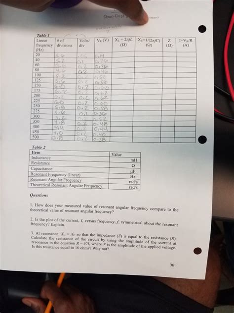 Solved How Does Your Measured Value Of Resonant Angular